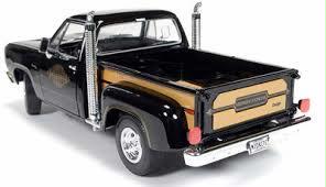 Dodge Midnite Express 1978 – Nice Car Collection